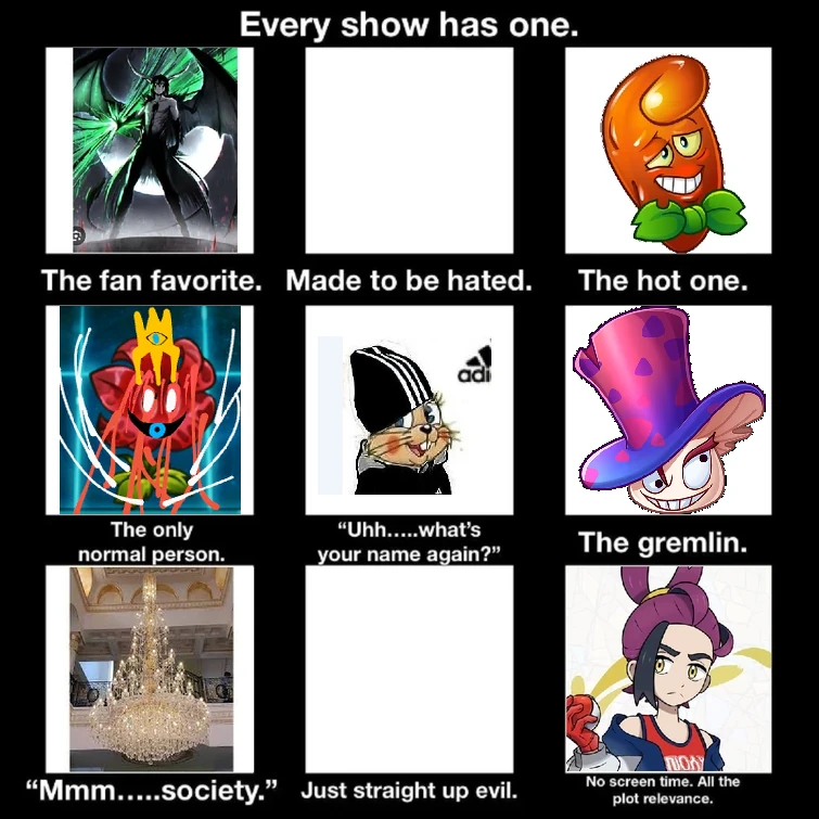 Every show haves one - Part 2 | Fandom