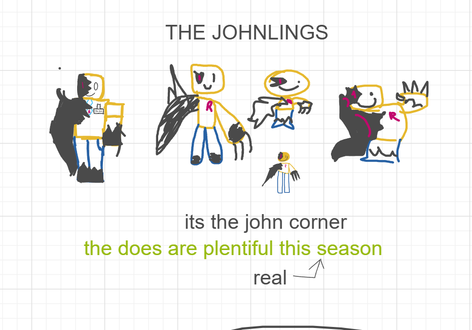 the john corner | Fandom