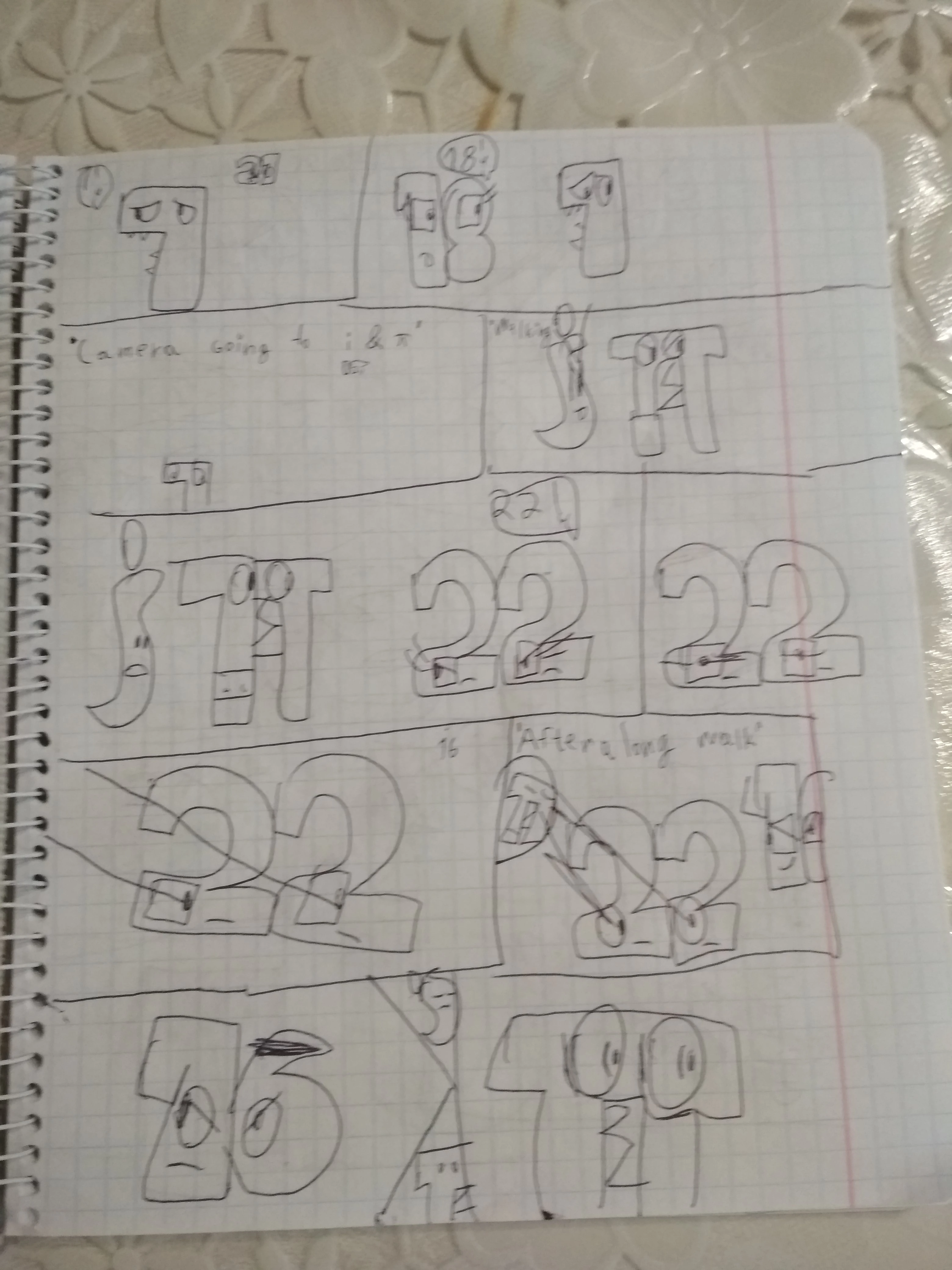 My 30-32 concept | Fandom