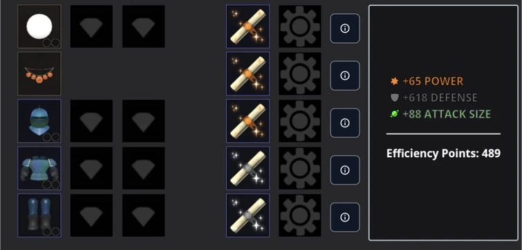 meta of every versions of ao | Fandom