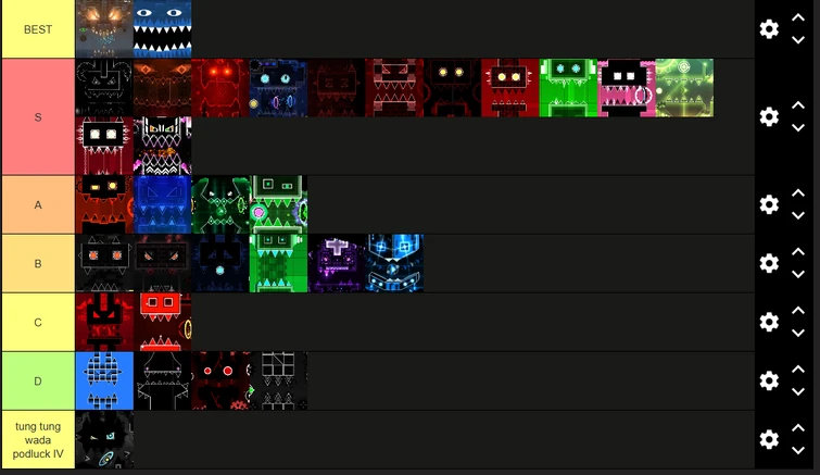 clubstep monster tierlist | Fandom