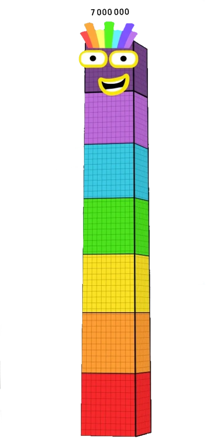 Discuss Everything About Numberblocks Wiki | Fandom