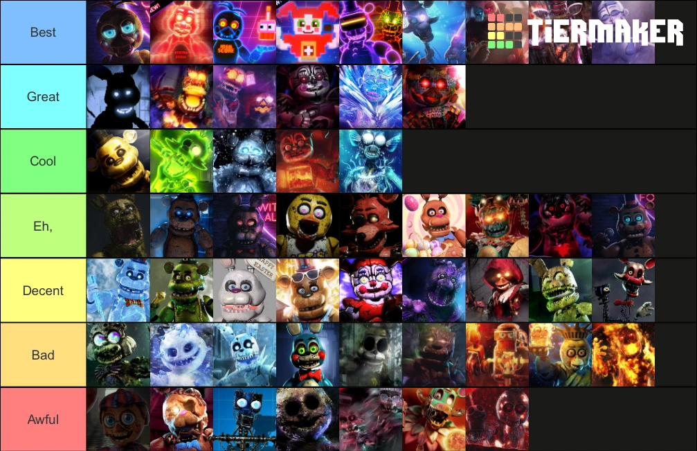 AR tier list | Fandom