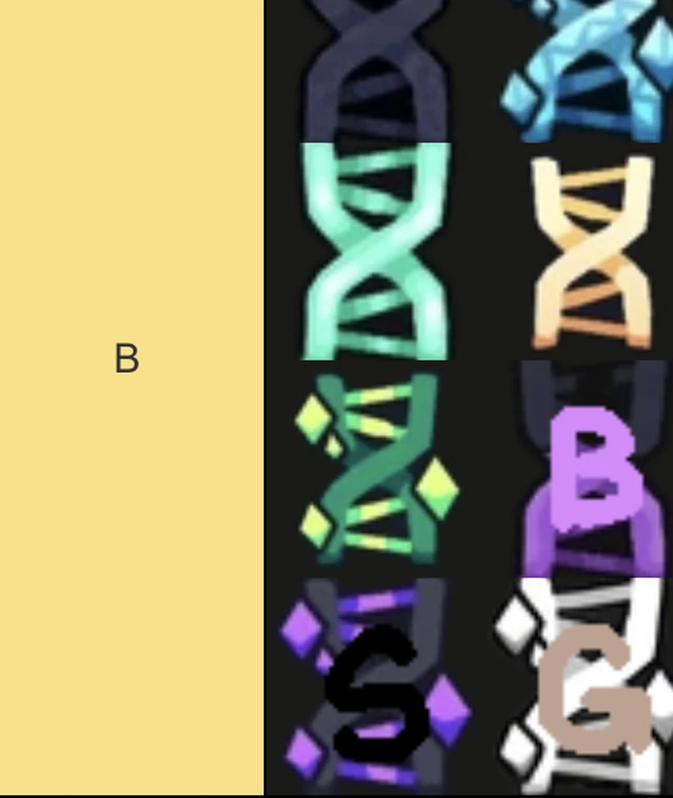 Mutations Tier List! | Fandom
