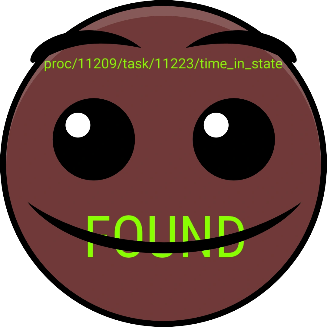 guess the Difficulties #1 | Fandom