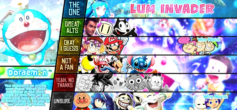 Doraemon Tier List | Fandom