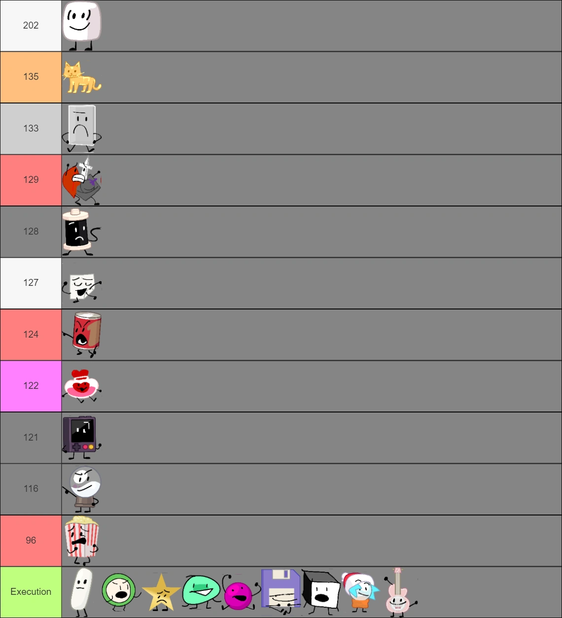 BFDI But I could really go for some Pizza right now #13 | Fandom