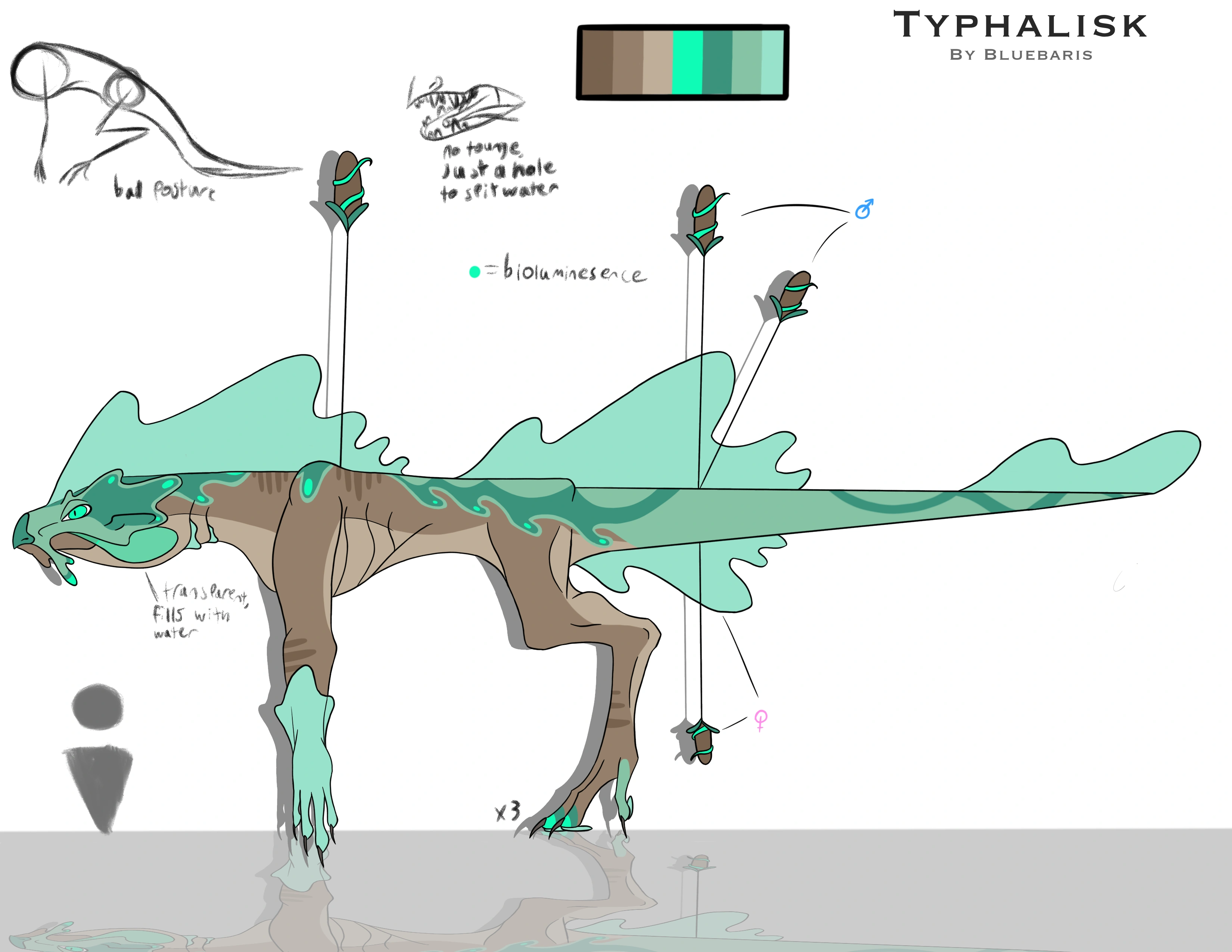Typhalisk | Fandom