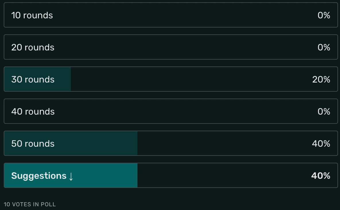 How many rounds do you want results: | Fandom