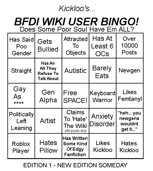 KICKLOO'S BFDI WIKI USER BINGO! | Fandom