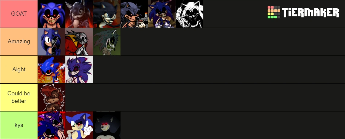 tier list of official exes | Fandom