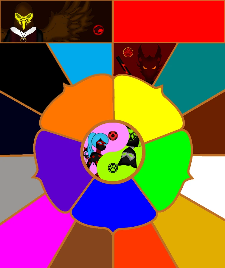 Explain why my Tiger Miraculous has changed color. | Fandom