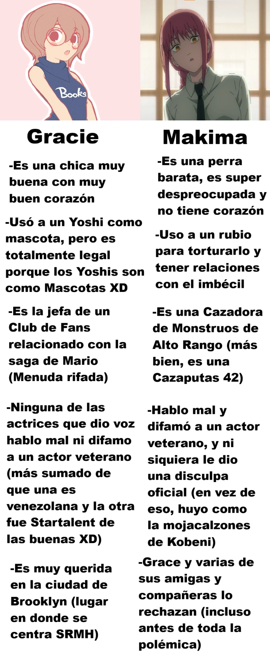 Espero que no me funen por este Meme todo Chad | Fandom