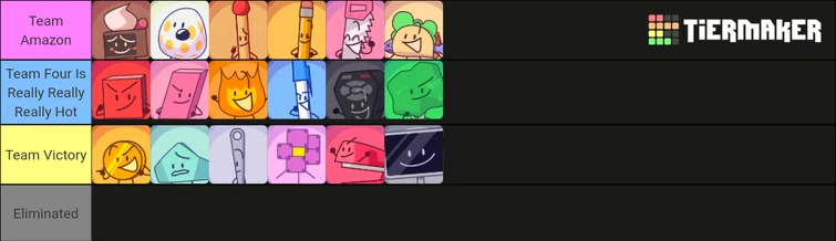 BFDI: World Tour Ep 1 A Start Of A World Tour | Fandom