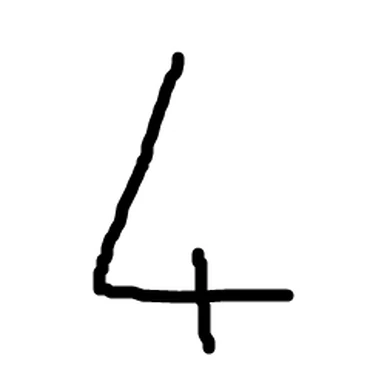 How do y'all write a 4 | Fandom