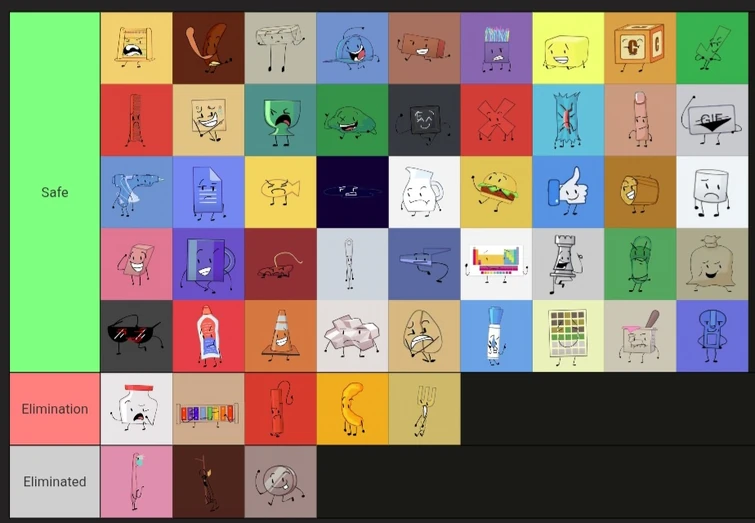 The 100 Character Object Show viewer voting but there's only male ...