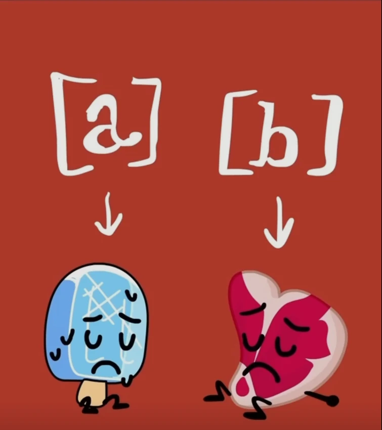 Come watch me talk to myself like the sad person I am | Fandom