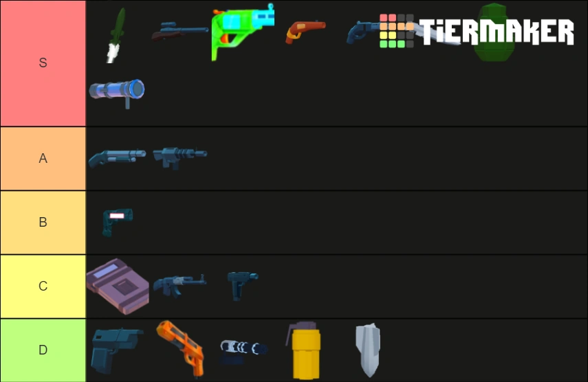 Jailbreak Weapons Tierlist | Fandom