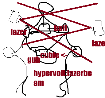 you guys picked hypervolt so thats what im doing | Fandom