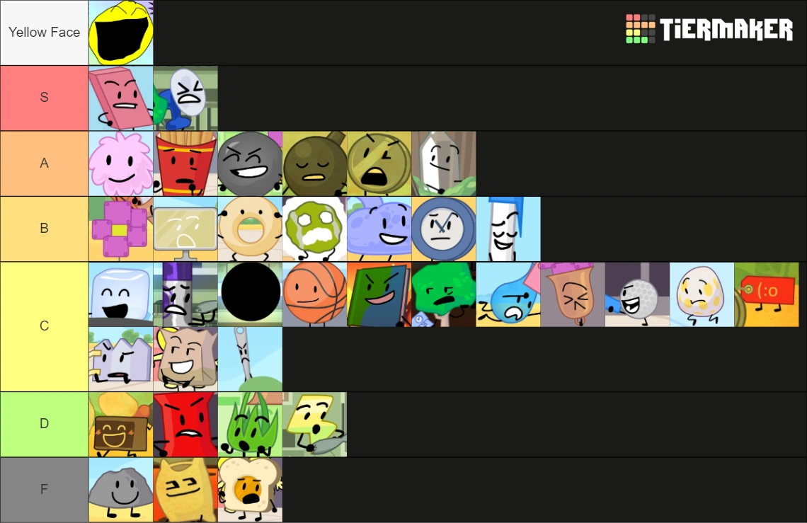 tpot 6 tier list | Fandom