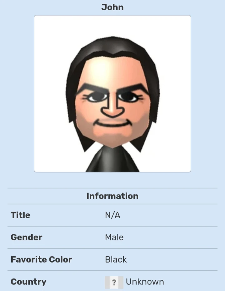 If the Miis were Pokémon Trainers: John | Fandom