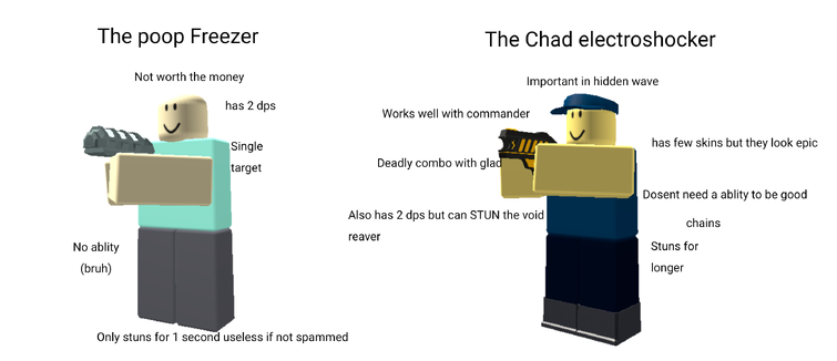 Realistic Electroshocker | Fandom