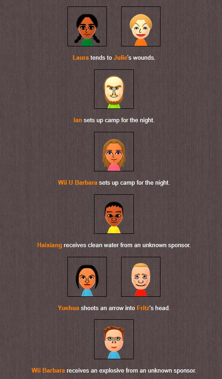 The Ultimate Mii Hunger Games: Day and Night 9 | Fandom
