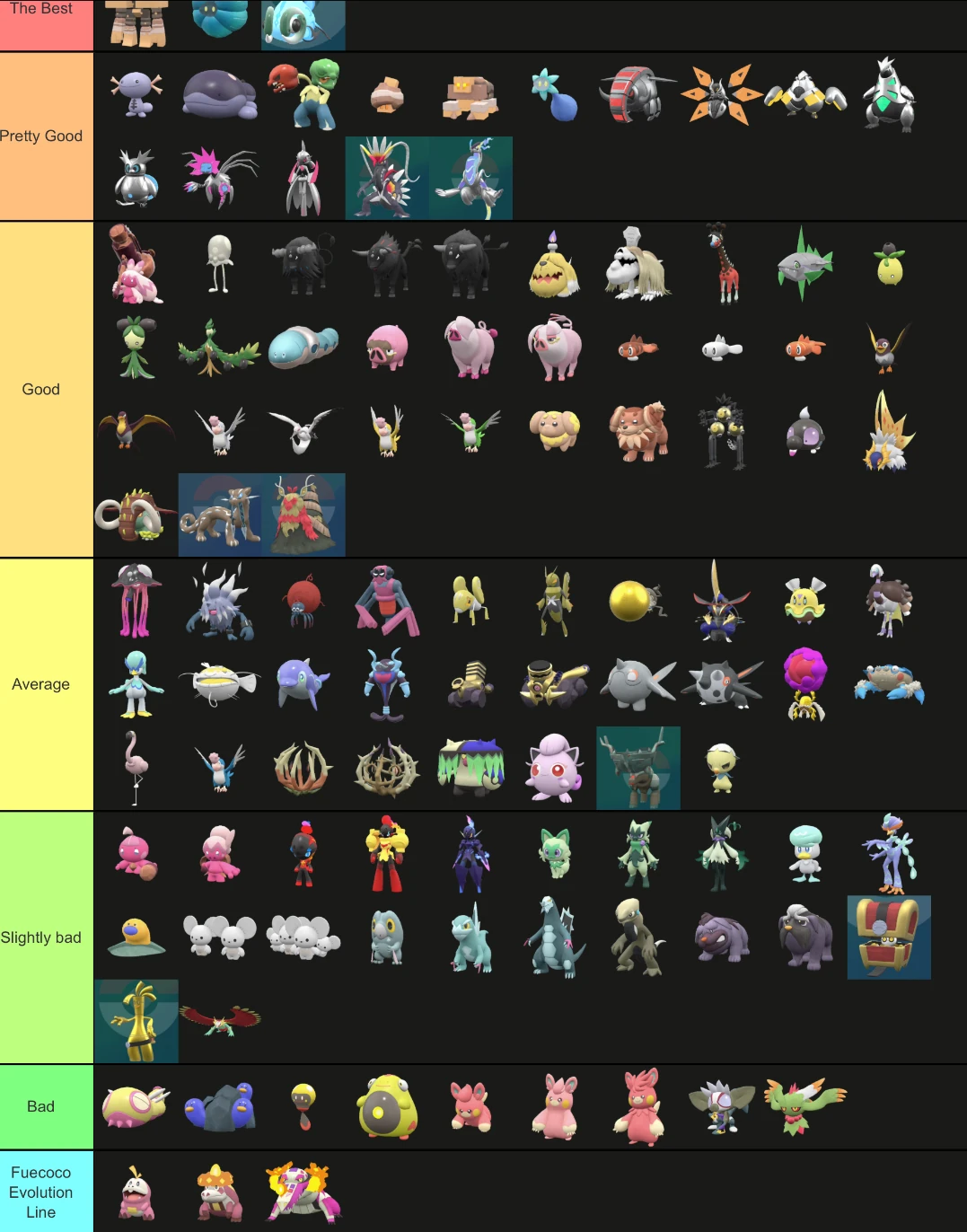 gen 9 shiny tierlist | Fandom