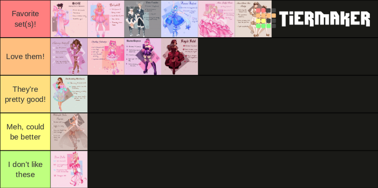 Rankings on Royale High Items! | Fandom