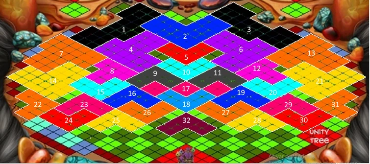 Amber Island grid planning for future updates | Fandom