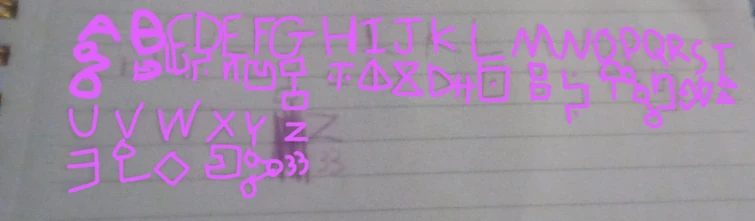 Code decoder! | Fandom