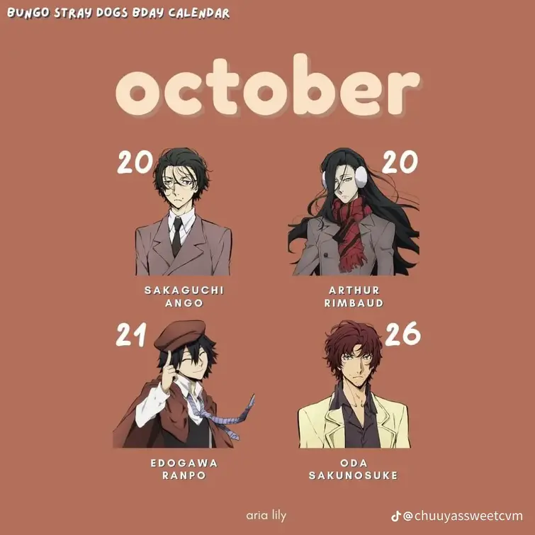 Bsd birthdays | Fandom