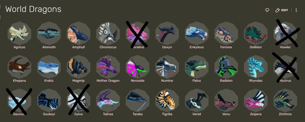 Buying BM world dragons | Fandom