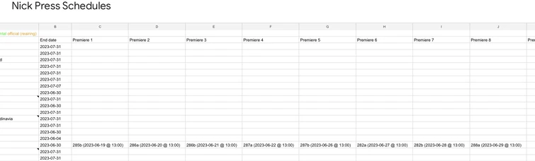 Discuss Everything About Encyclopedia SpongeBobia | Fandom