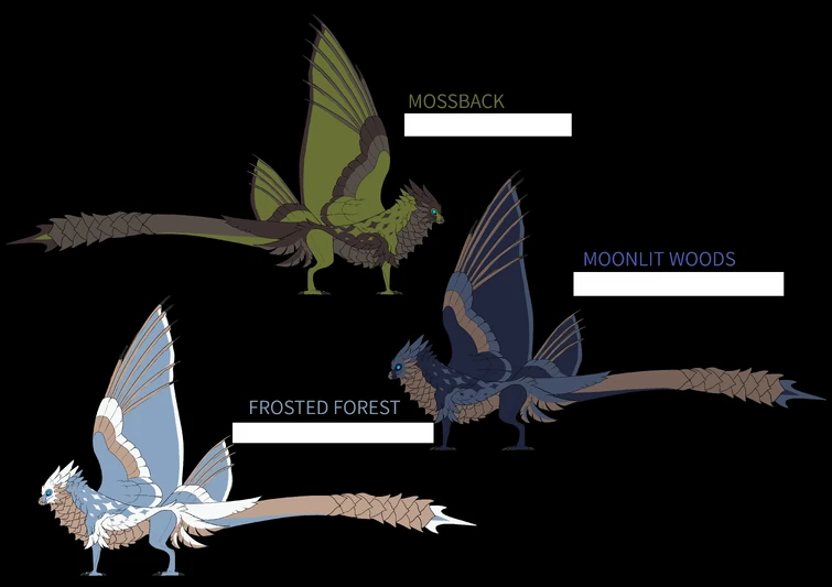 The Perfect Dragon Challenge (Part 2: Avefir!) | Fandom
