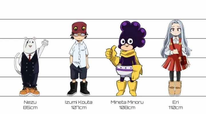 Poor Mineta💀 | Fandom