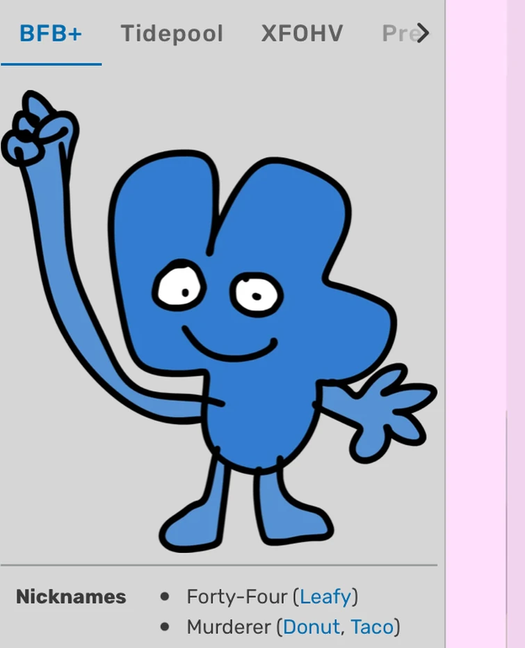 Is it me or did I just notice this on the bfb | Fandom