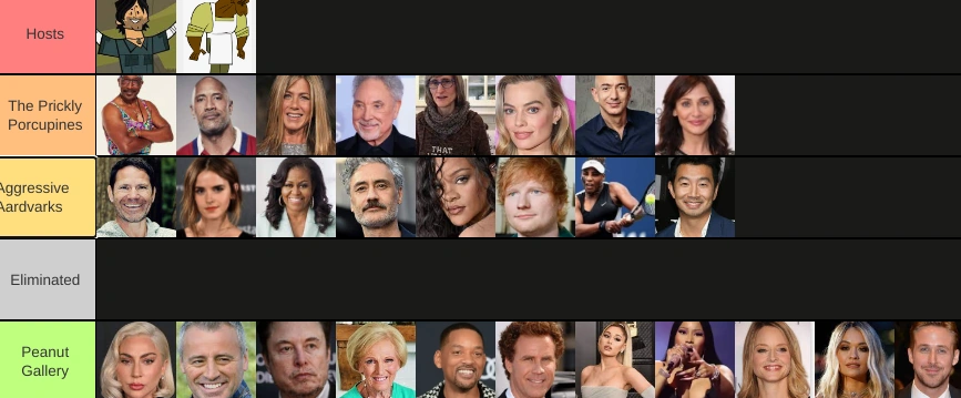 Total Drama Calebrities Cast Reveal | Fandom