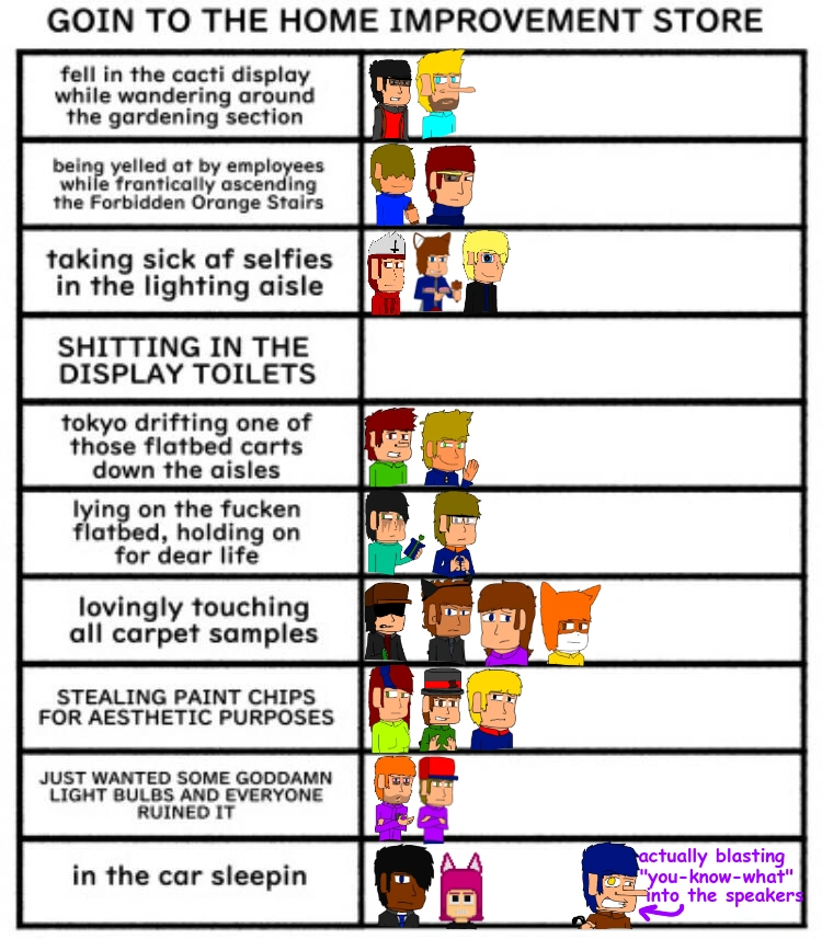 wow a BBCC meme | Fandom