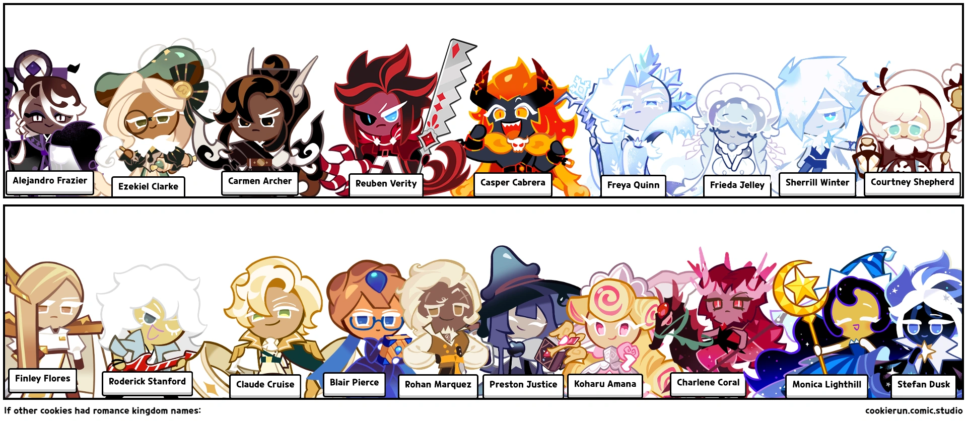 Romance Kingdom if other cookies were included | Fandom