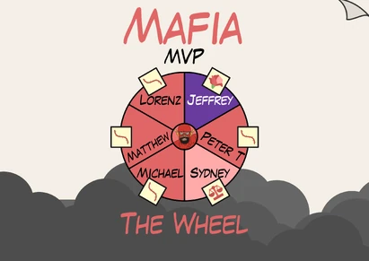 The Wheel | Facebook Mafia Wiki | Fandom