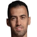 Sergio Busquets | FBREF Wiki | Fandom