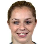 Poppy Pattinson | FBREF Wiki | Fandom