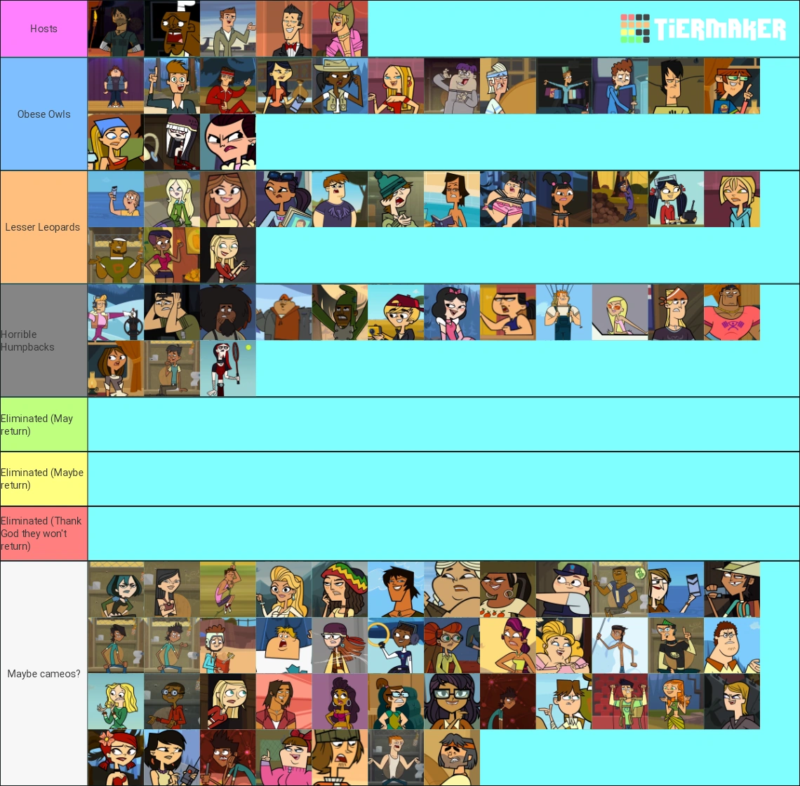Total Drama: 2nd Chance Island Ep. 1: March of the Losers | Fandom
