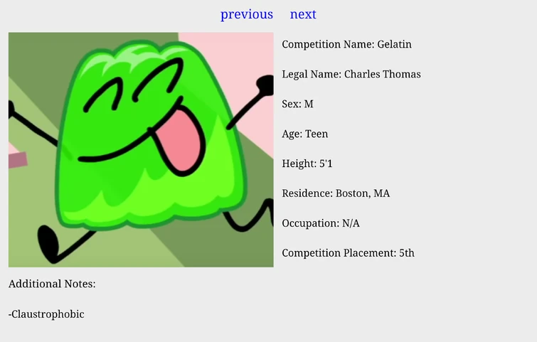 post split bfdi characters but in that one website from hfjone | Fandom