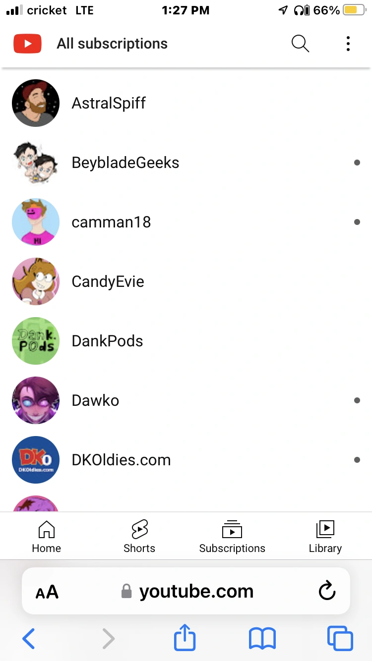 Subscription list reveal? | Fandom