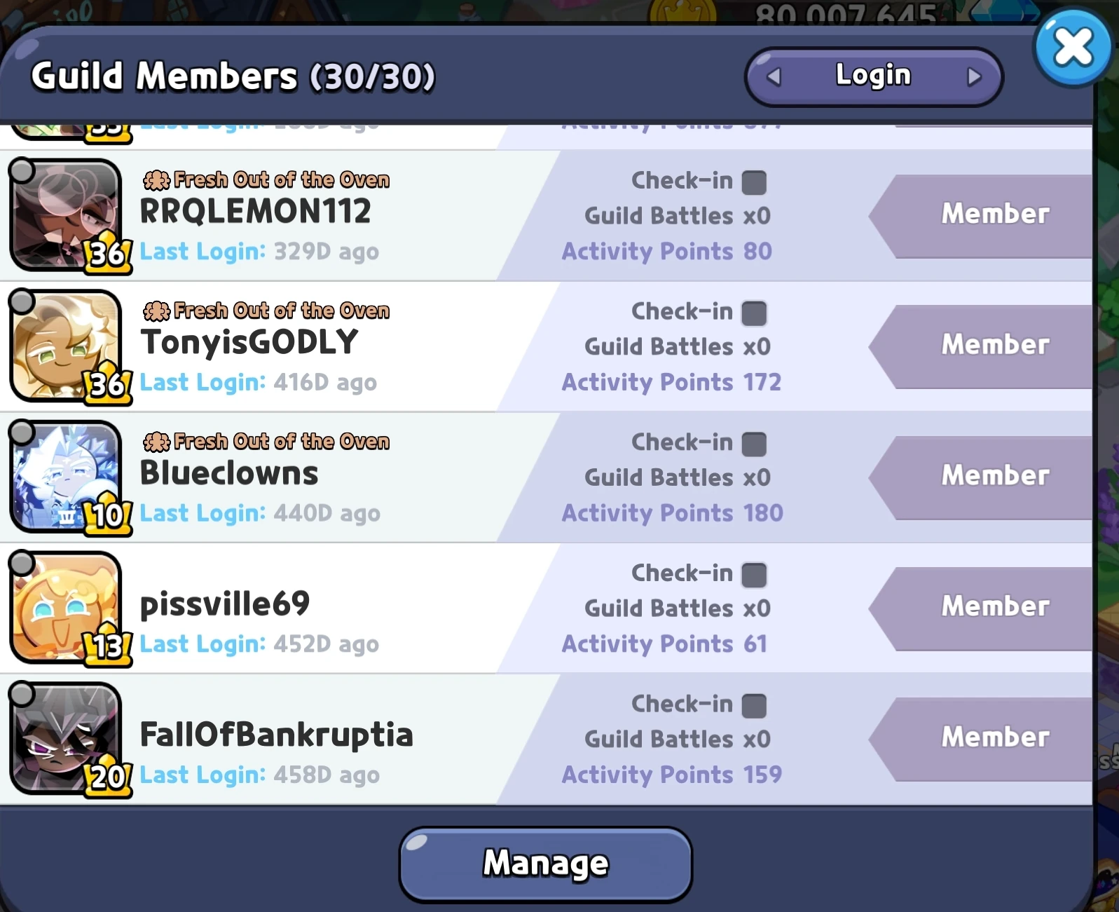 I have such an active guild