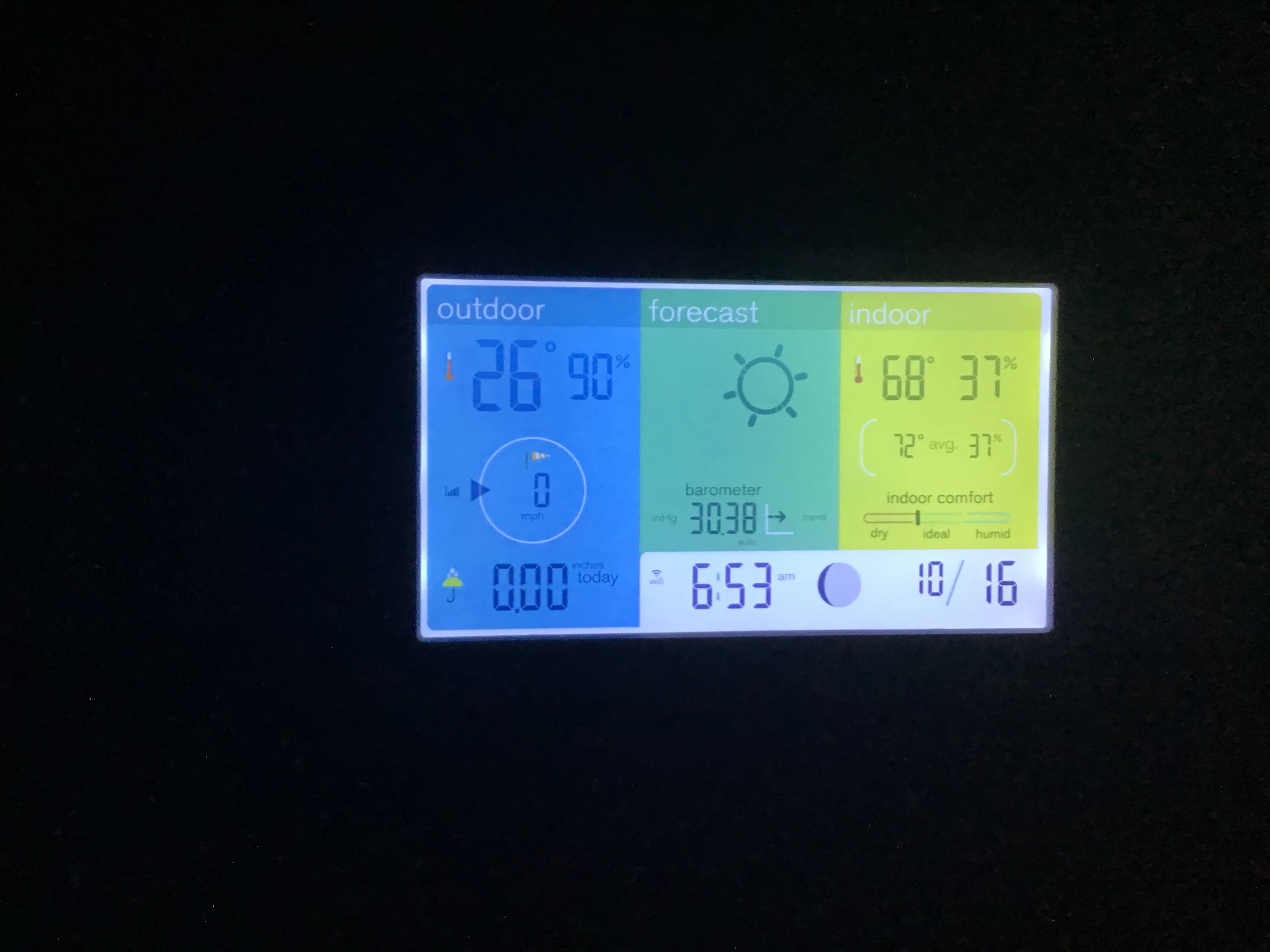 It’s a bit chilly where I live this morning | Fandom