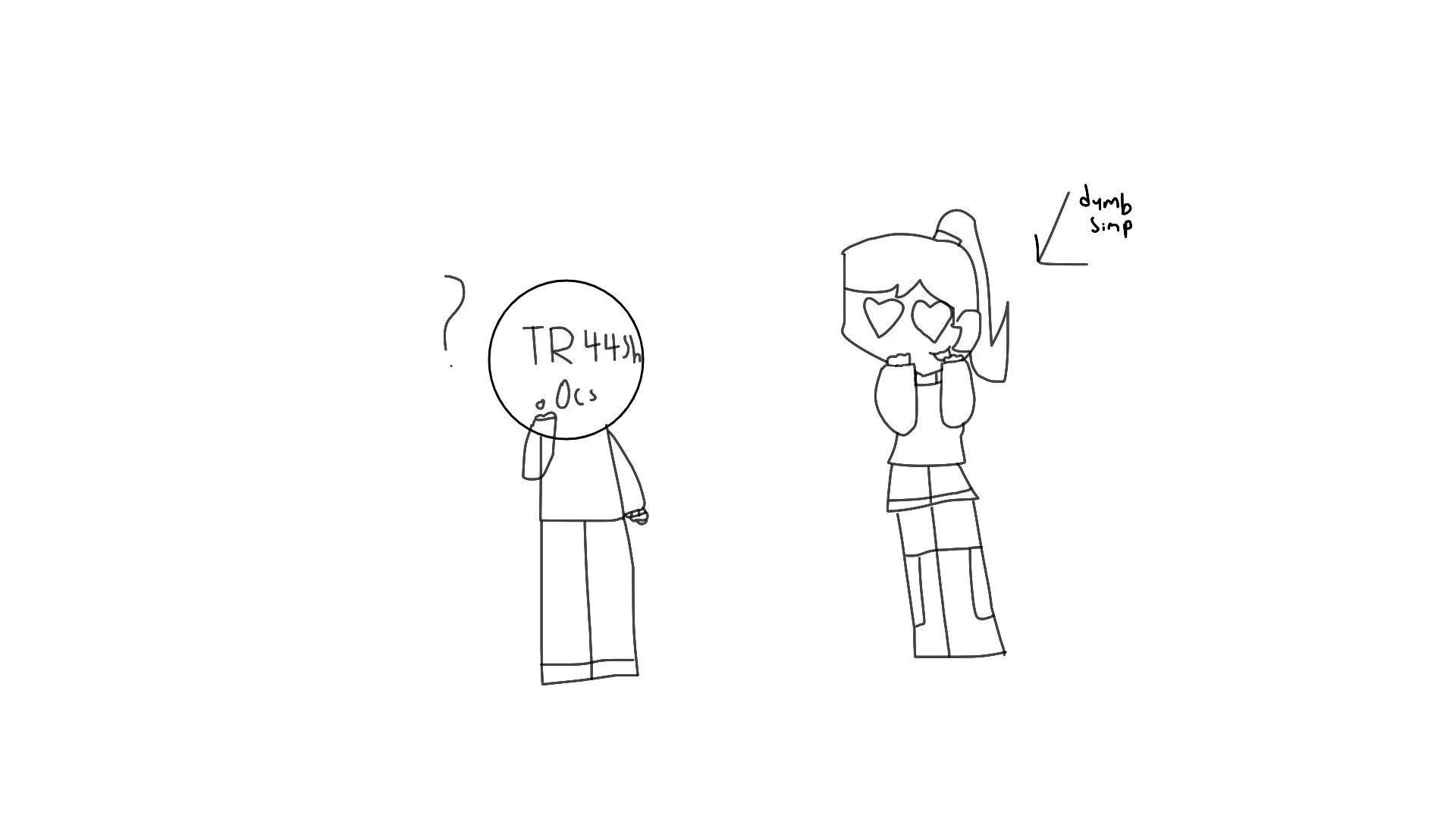 dumb stupid simp | Fandom