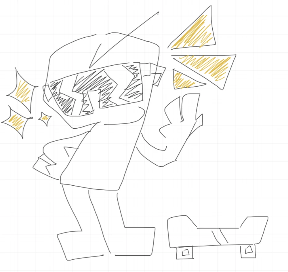 more algebra | Fandom